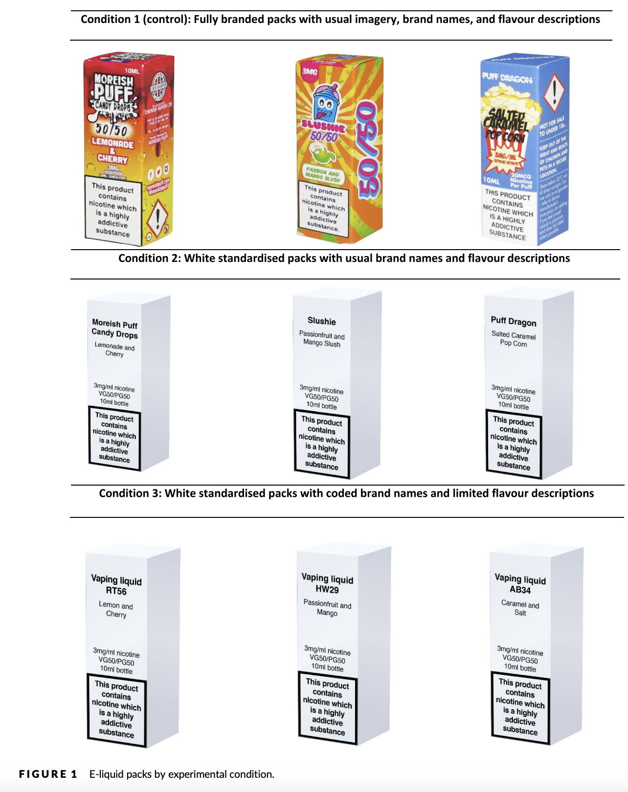 “Experts” Demand Plain Packaging - Planet of the Vapes